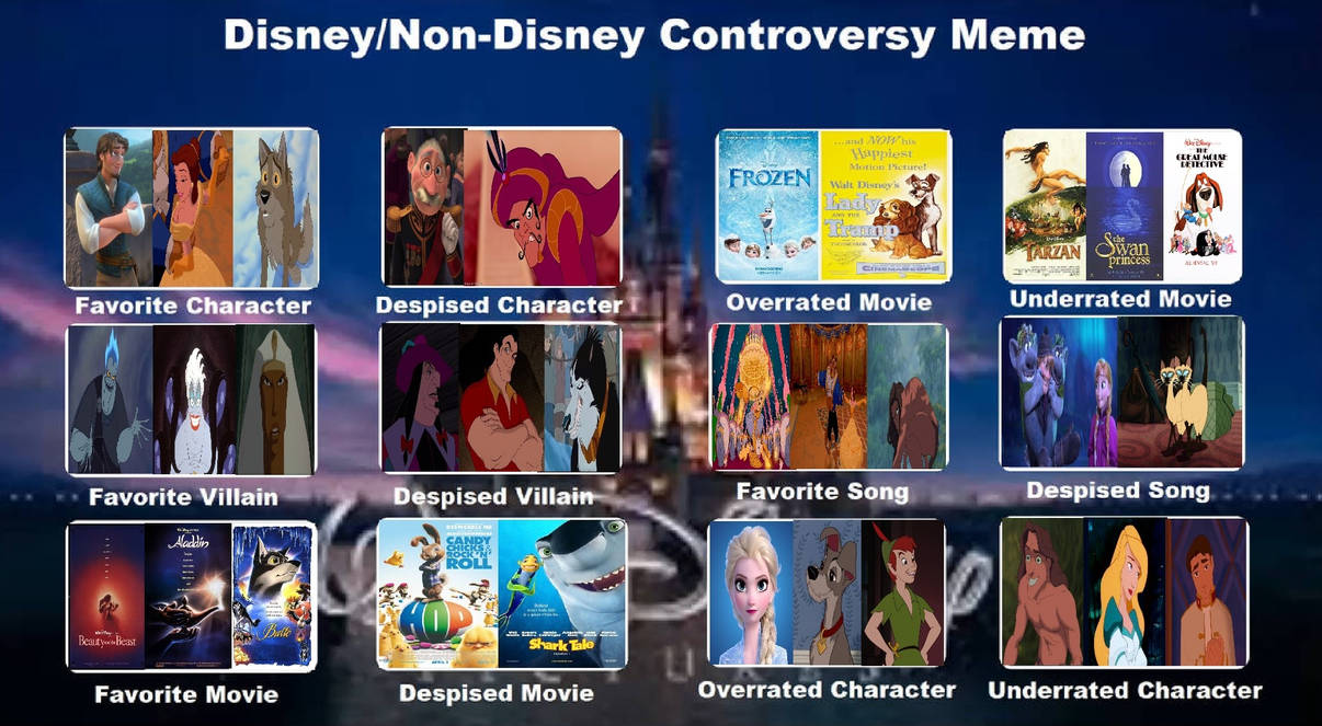 Disneynon Disney Controversy Meme By Emperorroku On Deviantart