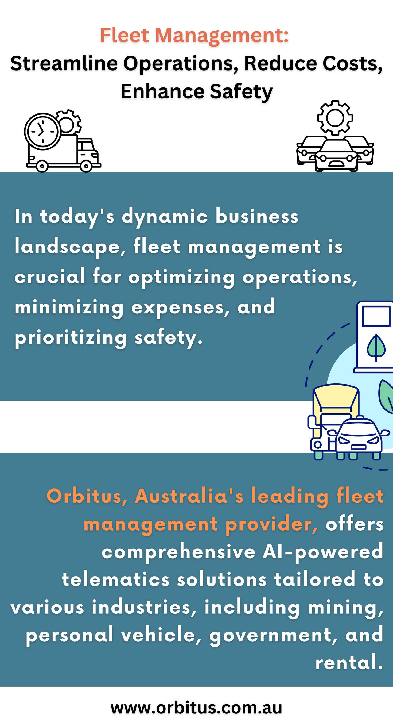 Fleet Management Streamline Operations Reduce Cost by orbitus123 on ... Fleet Management Streamline Operations Reduce Cost by orbitus123 on ...
