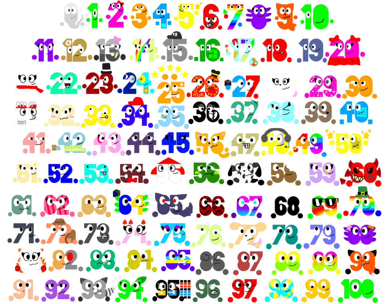 Isle Of The Numbers 0 100 By Bunnymouseelectro On DeviantArt isle-of-the-numbers-0-100-by-bunnymouseelectro-on-deviantart