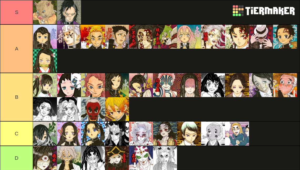 Demon Slayer Tier List By Torygreen On DeviantArt demon-slayer-tier-list-by-torygreen-on-deviantart