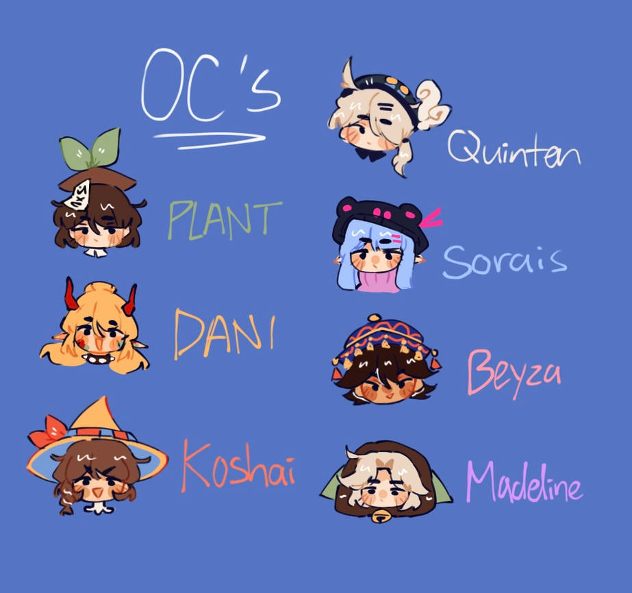Oc Doodle By Konfetyyaytso On Deviantart