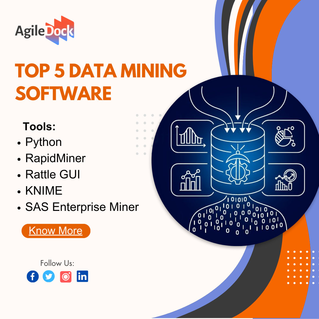 Top 5 data mining software 2024 by Agiledock on DeviantArt Top 5 data mining software 2024 by Agiledock on DeviantArt