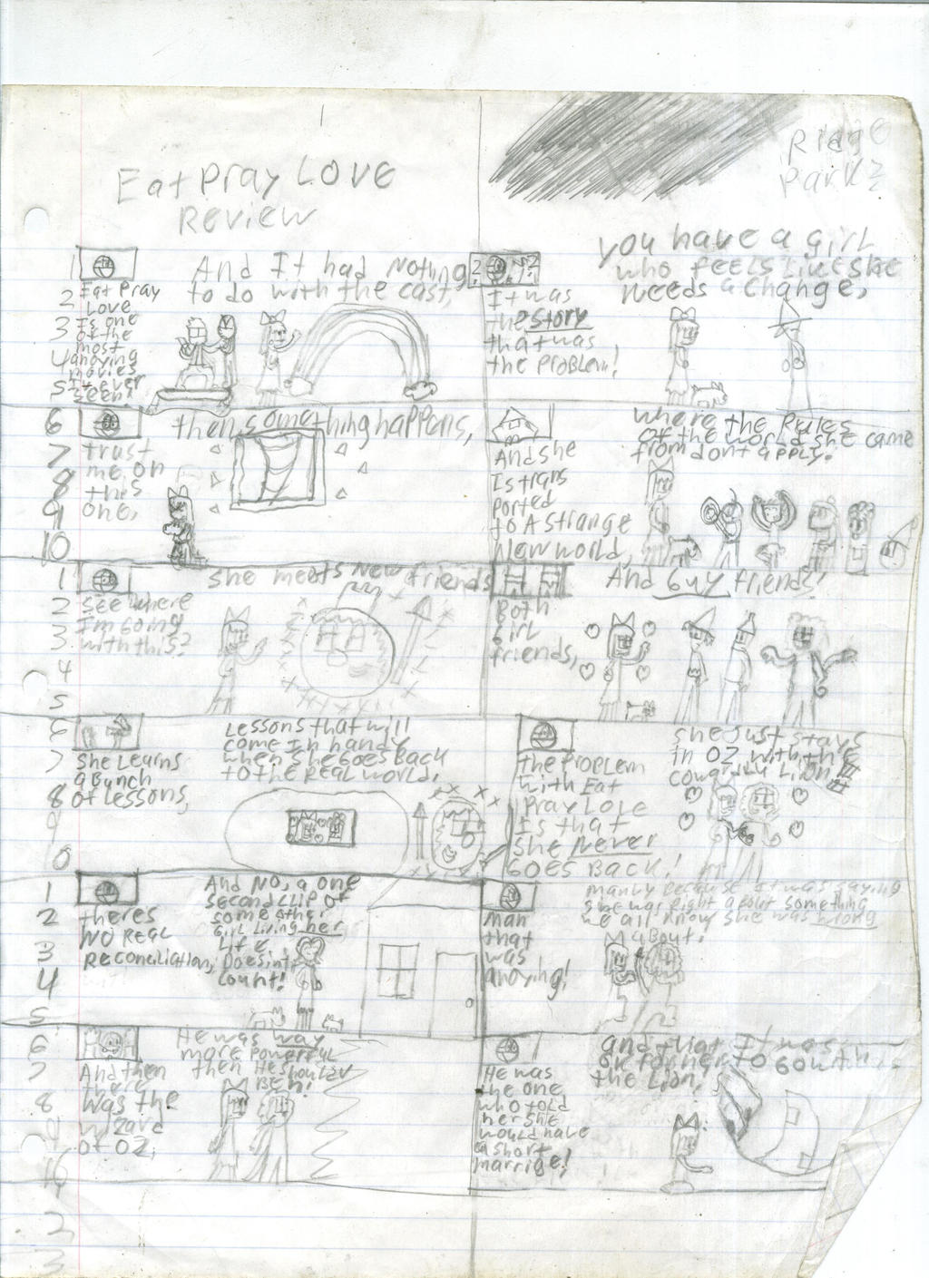 Eat Pray Love Movie Review By Herowebcomics On Deviantart