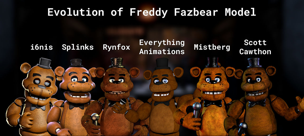 Evolution of Freddy Fazbear Model by CoolTeen15 on DeviantArt Evolution of Freddy Fazbear Model by CoolTeen15 on DeviantArt