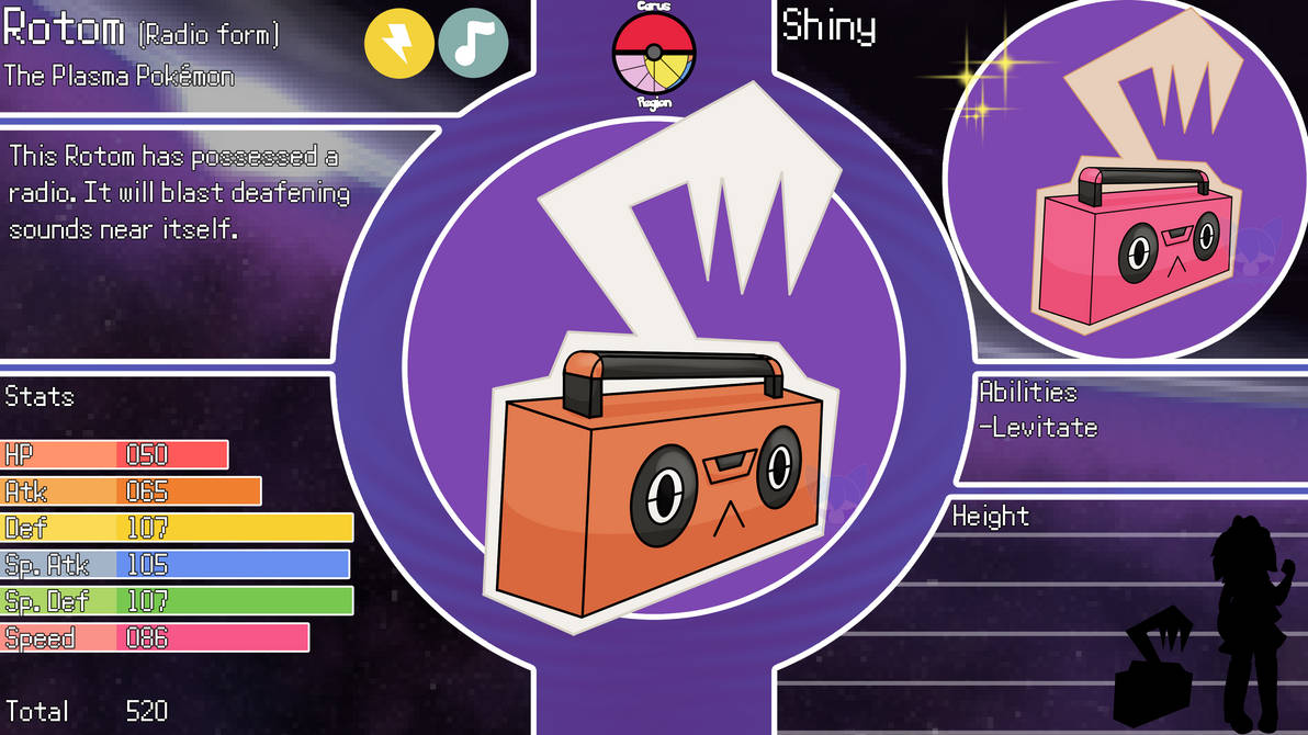 Rotom Radio form by TheAshley432 on DeviantArt Rotom Radio form by TheAshley432 on DeviantArt
