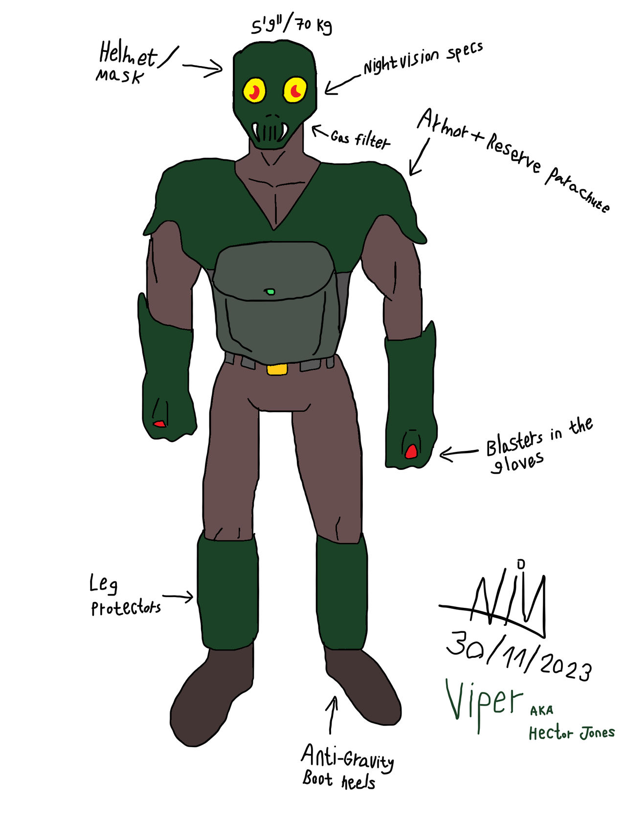 Viper Redesign By Dxrd On Deviantart