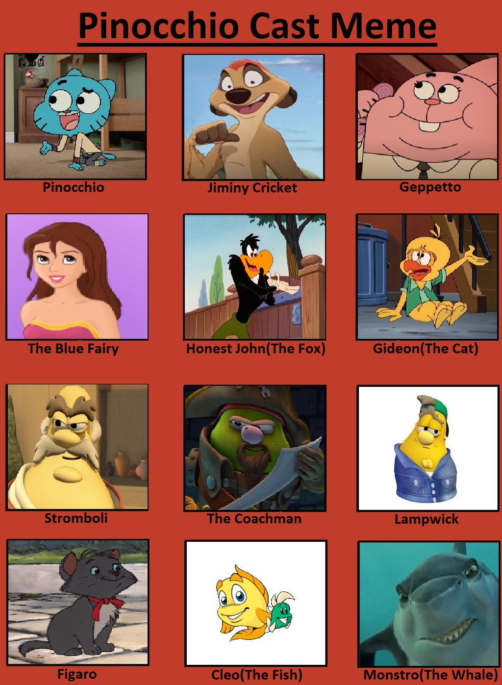 Gumball Pinocchio Cast Meme By Brittanythedisneygal On Deviantart