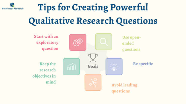 Explore the Best Qualitativeresearchcompanies Art | DeviantArt Explore the Best Qualitativeresearchcompanies Art | DeviantArt