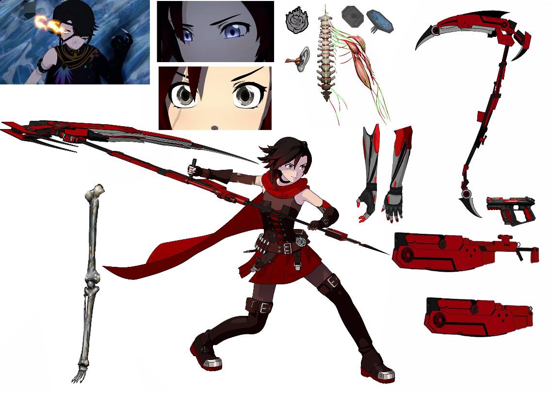 Rwby Phoenix Ruby Rose Sheet By Krrwby On Deviantart