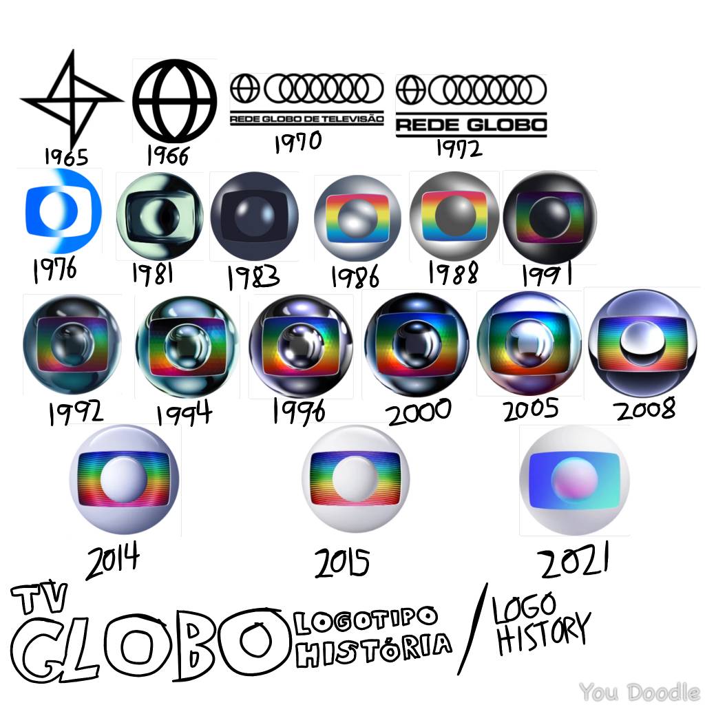 Rede globo logo history by chikamotokenji on DeviantArt Rede globo logo history by chikamotokenji on DeviantArt