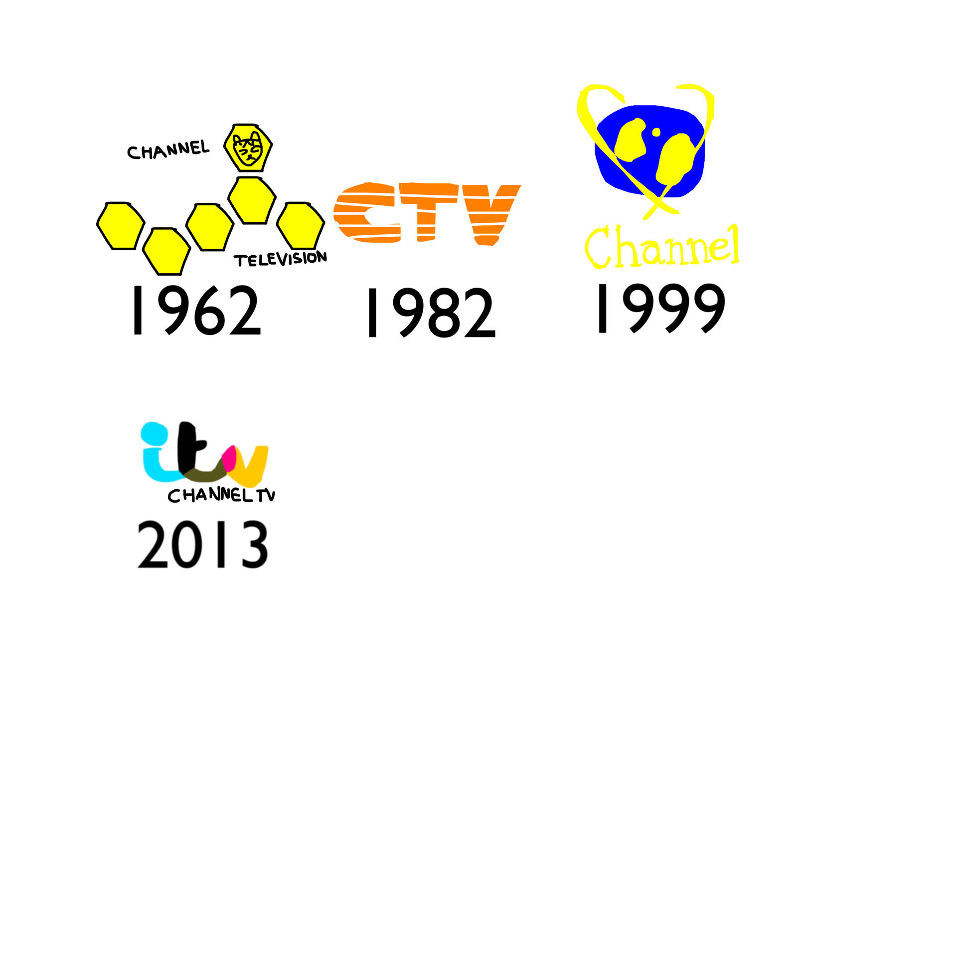 Itv channel tv logo history by chikamotokenji on DeviantArt Itv channel tv logo history by chikamotokenji on DeviantArt