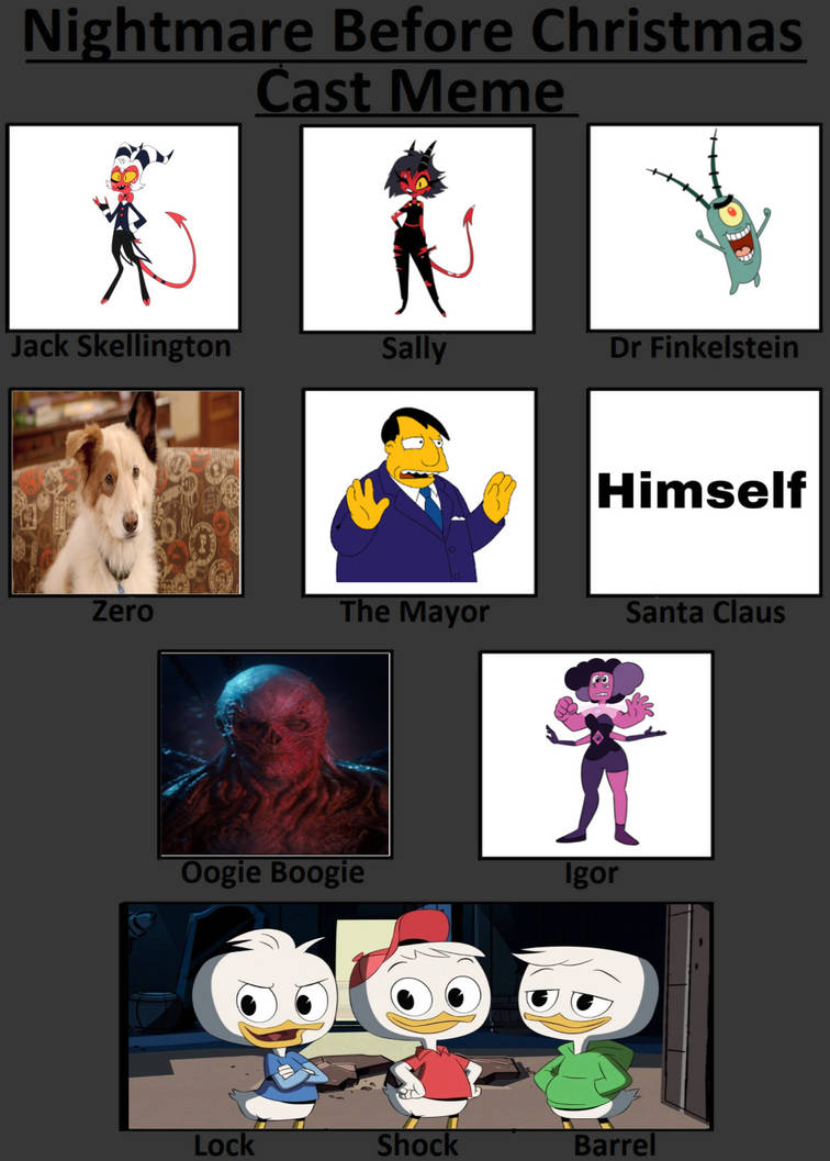 My Nightmare Before Christmas Cast Meme By Iankyle1189 On DeviantArt my-nightmare-before-christmas-cast-meme-by-iankyle1189-on-deviantart