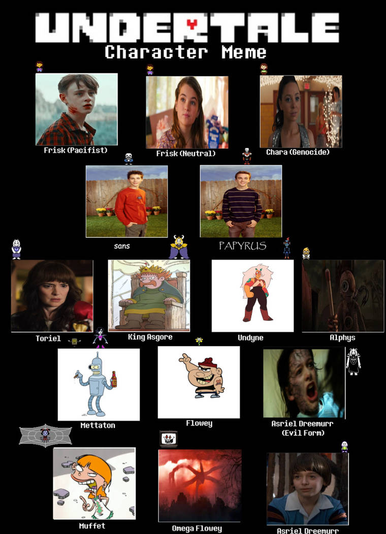 My Undertale cast meme by Iankyle1189 on DeviantArt My Undertale cast meme by Iankyle1189 on DeviantArt