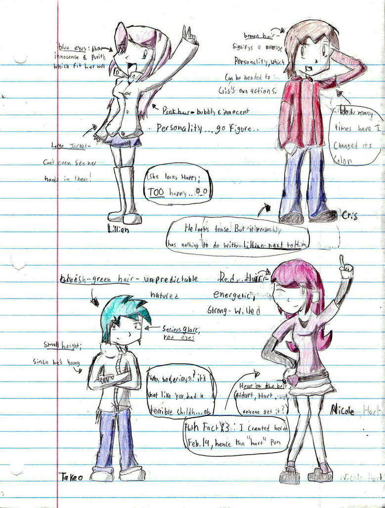 OC breakdown by Randomdude99 on DeviantArt OC breakdown by Randomdude99 on DeviantArt