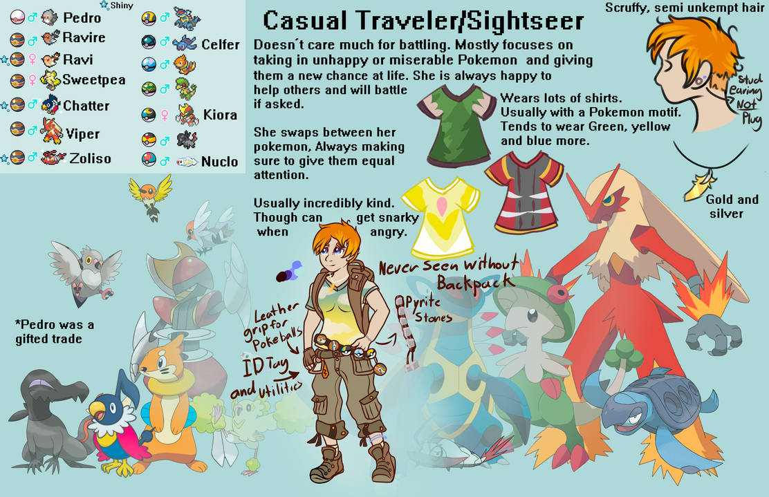 {reference} Crappy Temporary Reference Sheet By Tiothebeetle On Deviantart