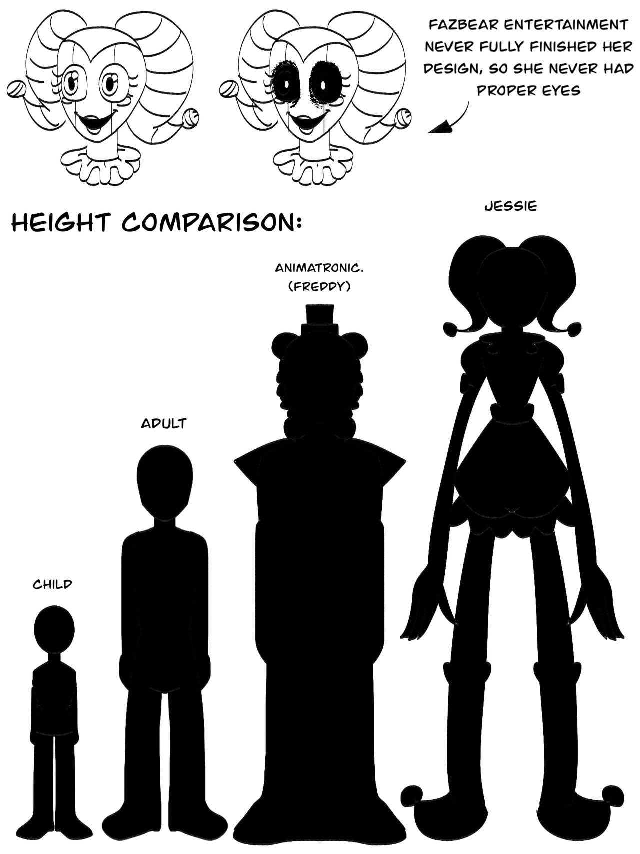 Fnaf Sb Oc Jessie Trivia By Tylerrosestorey810 On Deviantart