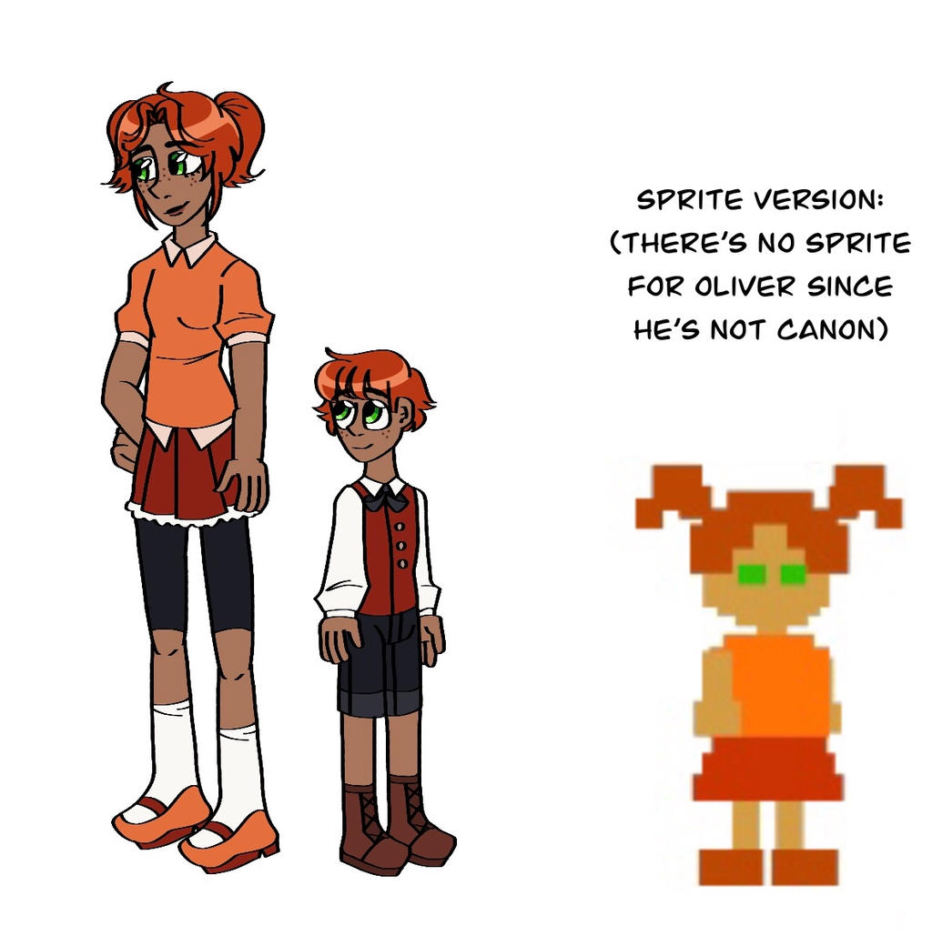 Fnaf 4 Cindy And Oliver By Tylerrosestorey810 On Deviantart
