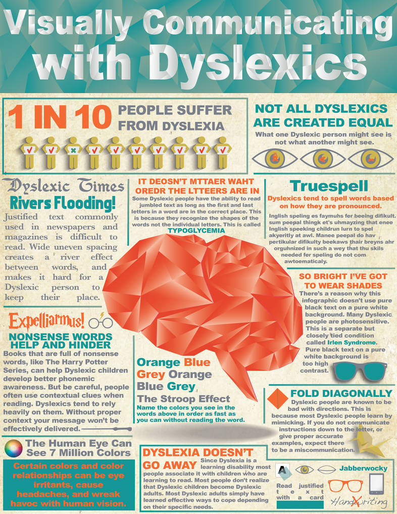Visually Communicating With Dyslexics Infographic By Grumbles87 On visually-communicating-with-dyslexics-infographic-by-grumbles87-on