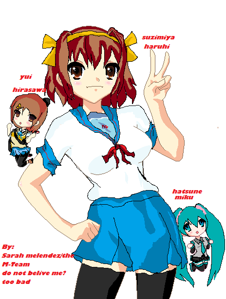 My Favorite Anime Characters By Themteamandmmdusers On Deviantart