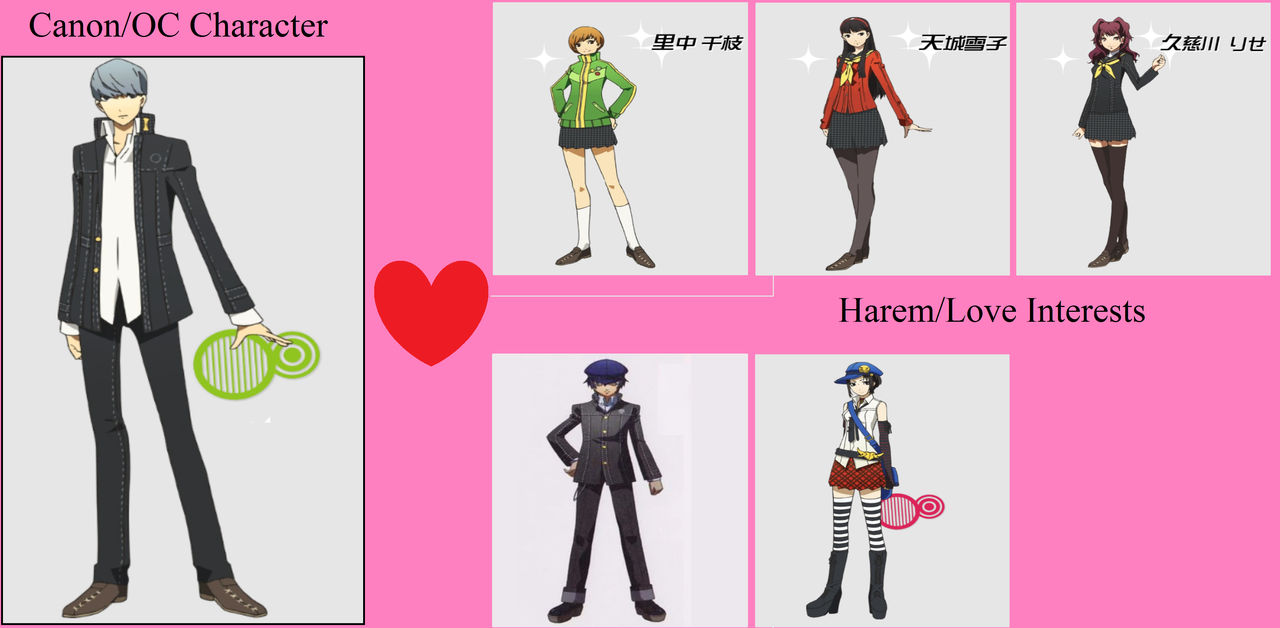 Persona Harems On Theharemmultiverse Deviantart