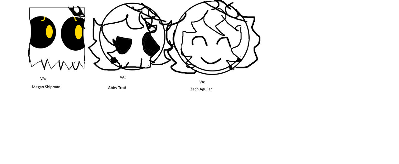 My Disassembly Drones Ocs Voice Actors By Sillydoodles86 On Deviantart