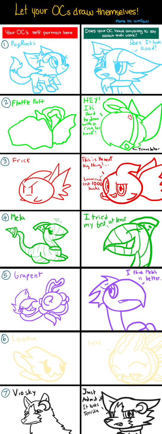 Let Your OCs Draw Themselves Meme by PoppyWolfMoon on DeviantArt Let Your OCs Draw Themselves Meme by PoppyWolfMoon on DeviantArt