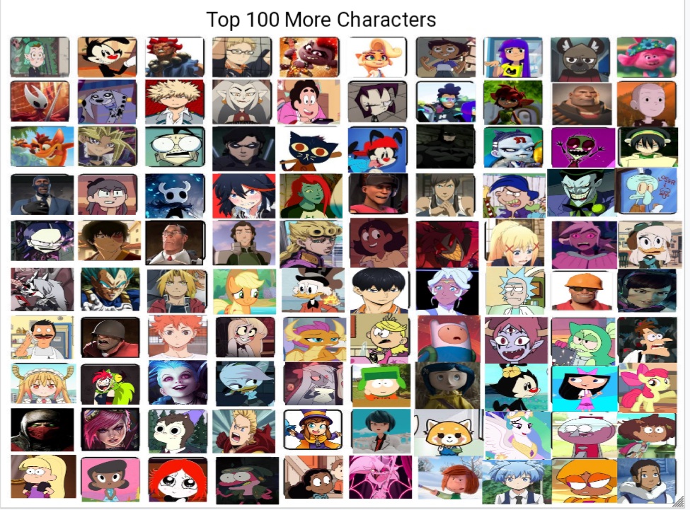 Another Top 100 Characters By Luigiguy54 On Deviantart