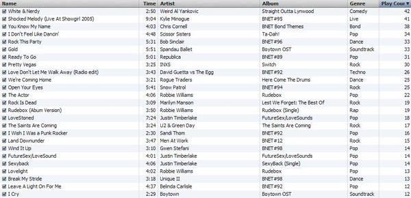 iPod Chart 31st December 2006 by NYC55david on DeviantArt
