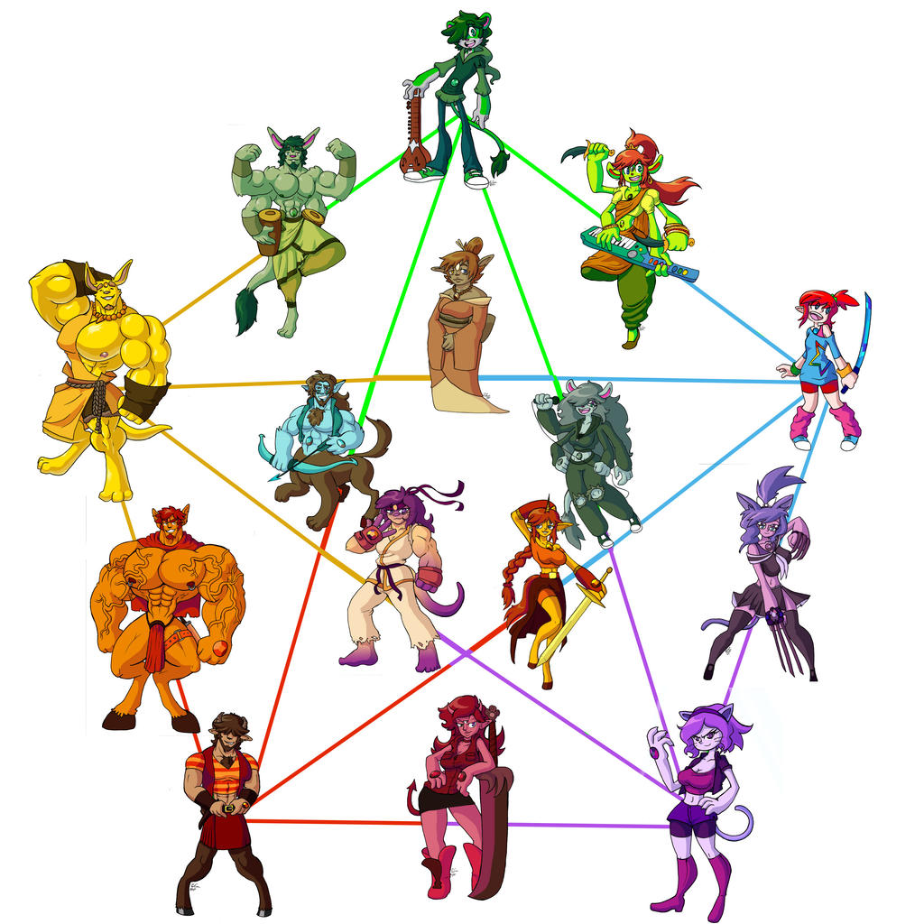 Fusion Chart By Sorbetmystery On Deviantart