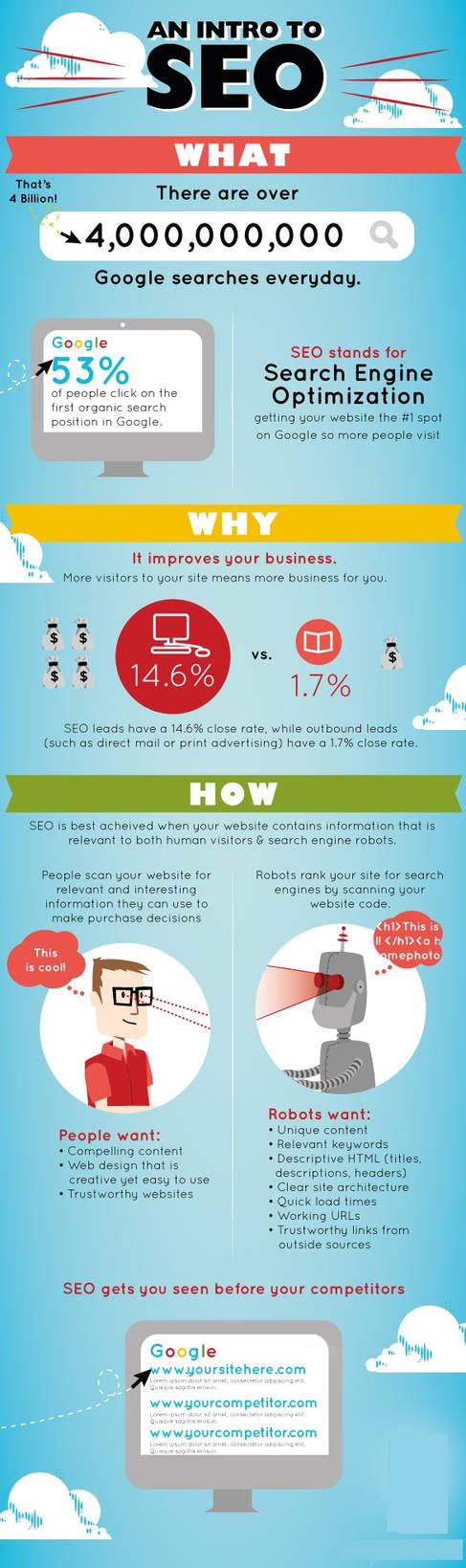 TCS Digital Marketing by TCSDigital on DeviantArt TCS Digital Marketing by TCSDigital on DeviantArt
