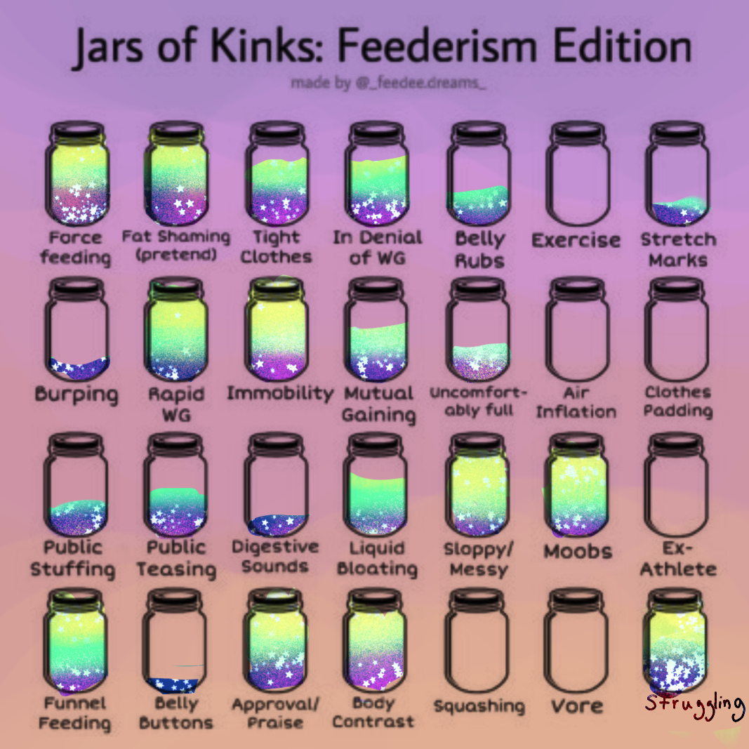 Kink Jar By Whyroxannewhy On Deviantart