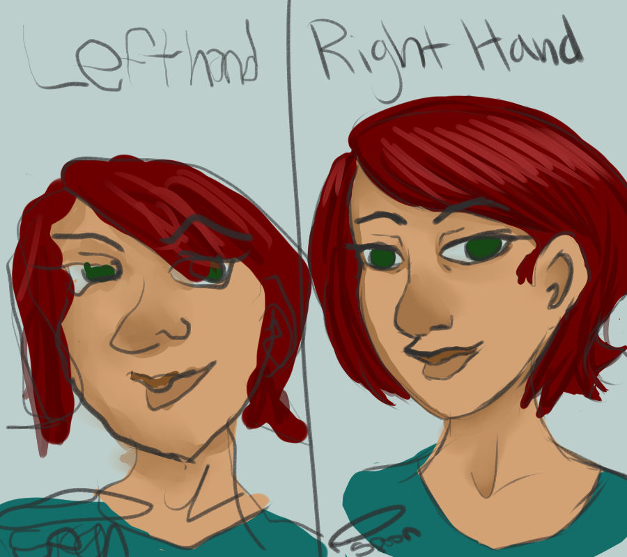 Left And Right Hand Challenge By PoignantSpoon On DeviantArt left-and-right-hand-challenge-by-poignantspoon-on-deviantart