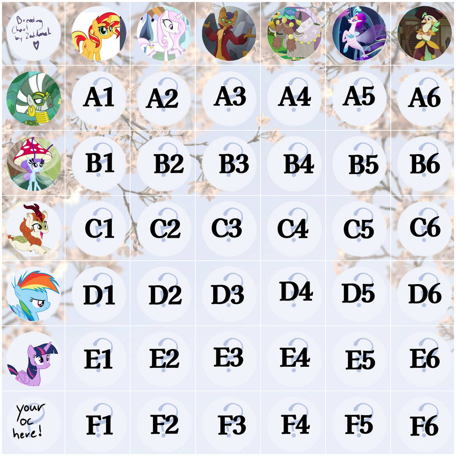 Mlp Breeding chart! OTA by ZedAmeli on DeviantArt Mlp Breeding chart! OTA by ZedAmeli on DeviantArt
