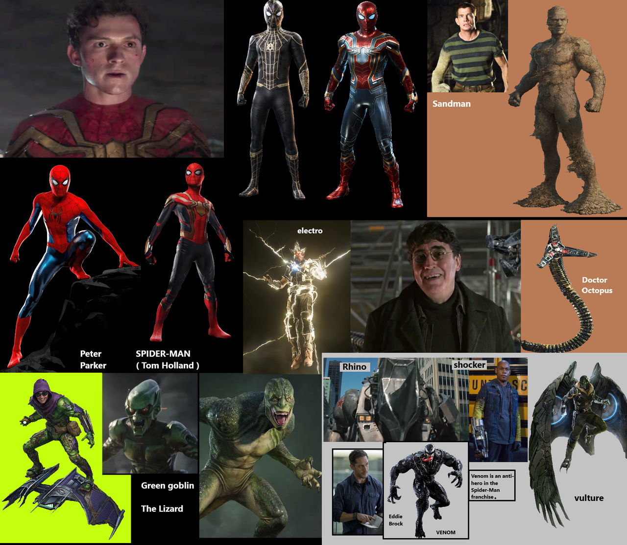 Mcu Spider Man Villains By Orcadude On Deviantart