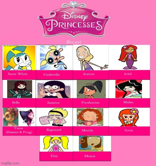 My 14 Disney Princess Recast By Littleprincesscutie On Deviantart