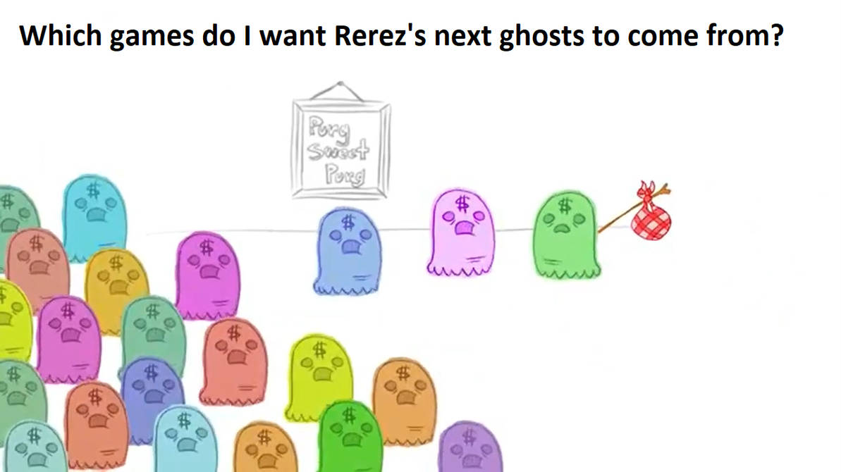 Future Just Bad Games Rerez should review by furikatsuma on DeviantArt Future Just Bad Games Rerez should review by furikatsuma on DeviantArt