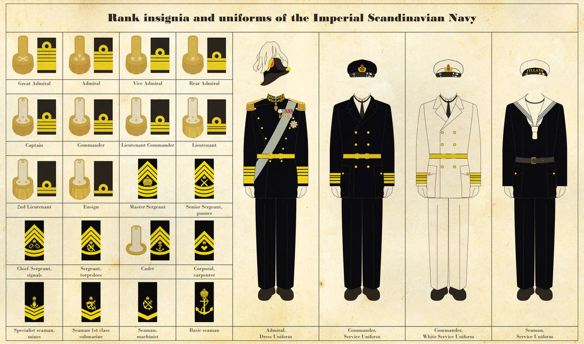 Naval Rank Insignia And Uniforms By Regicollis On DeviantArt naval-rank-insignia-and-uniforms-by-regicollis-on-deviantart
