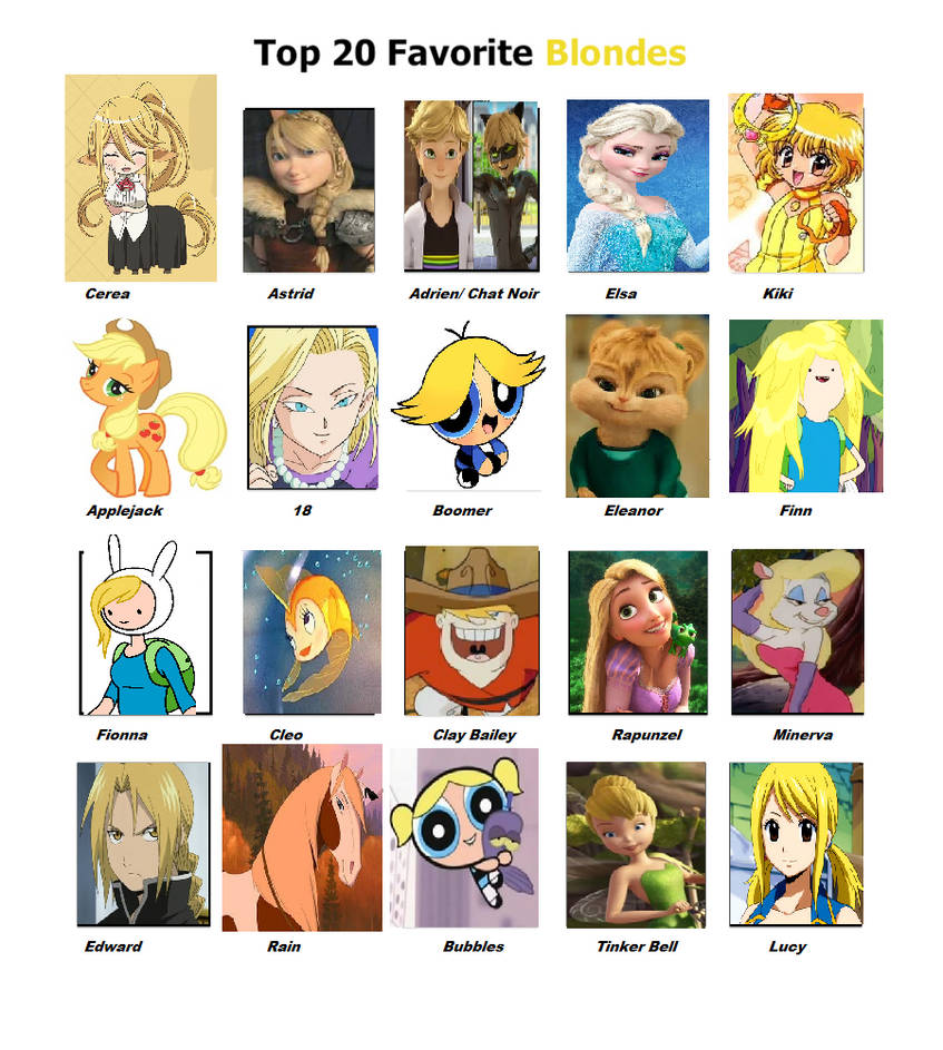 Top 20 Favorite Blonde Characters By Purplelion12 On Deviantart