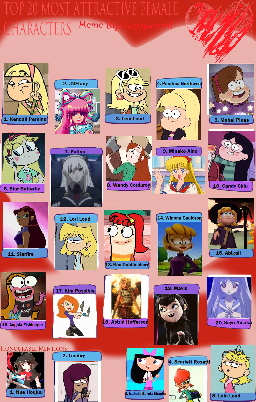 My Top 20 Attractive Female Characters By Kbinitialdream8250 On Deviantart