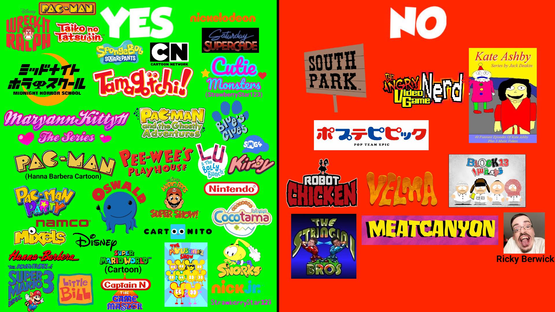 My Yes and No List by LesageTheSecond on DeviantArt My Yes and No List by LesageTheSecond on DeviantArt