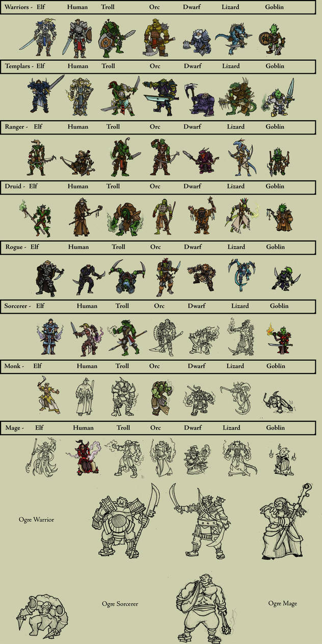 Character Tokens for Boardgame by Nith47 on DeviantArt