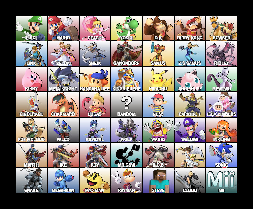 My Dream Roster For Super Smash Bros 6 By RetroKidthepimp On DeviantArt my-dream-roster-for-super-smash-bros-6-by-retrokidthepimp-on-deviantart
