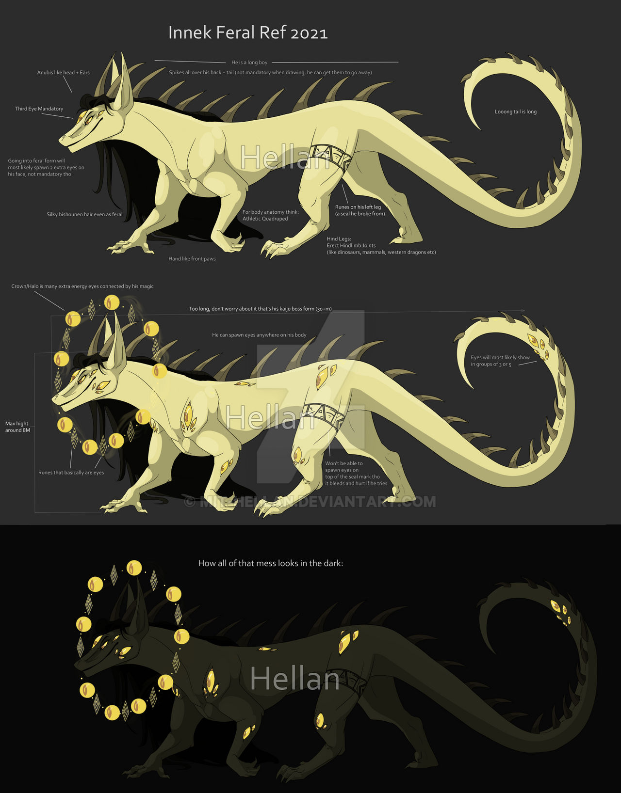 Innek Feral Ref 2021 By Mit Hellan On Deviantart