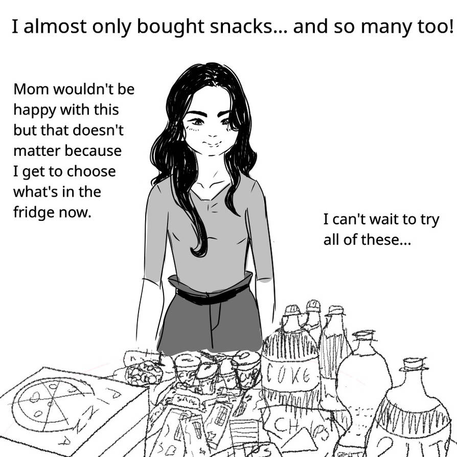 Weight Gain Comic Part 5 By Ladybuuug69 On Deviantart