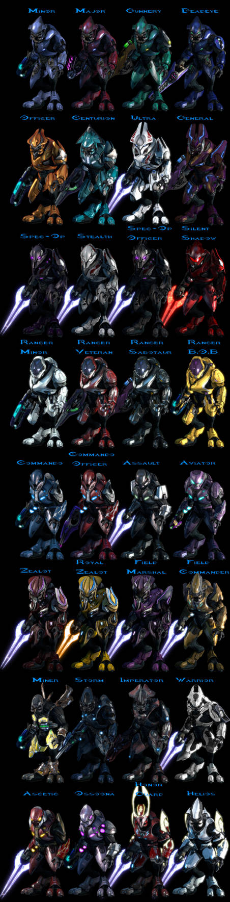 Covenant Revamped Ranks Sangheili By CommanderNova702 On DeviantArt covenant-revamped-ranks-sangheili-by-commandernova702-on-deviantart