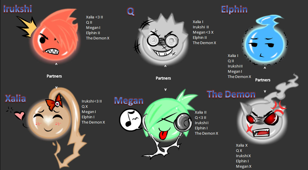 Soul Eater Oc Souls By Elphin Zephyr On Deviantart