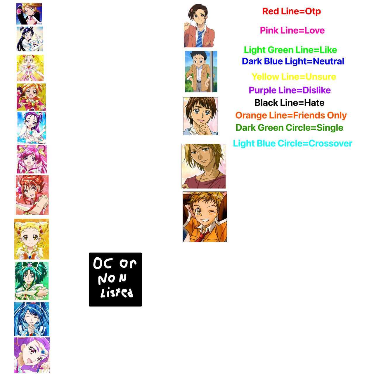 Precure Era 1 Shipping Meme By Moxiethequeen On Deviantart