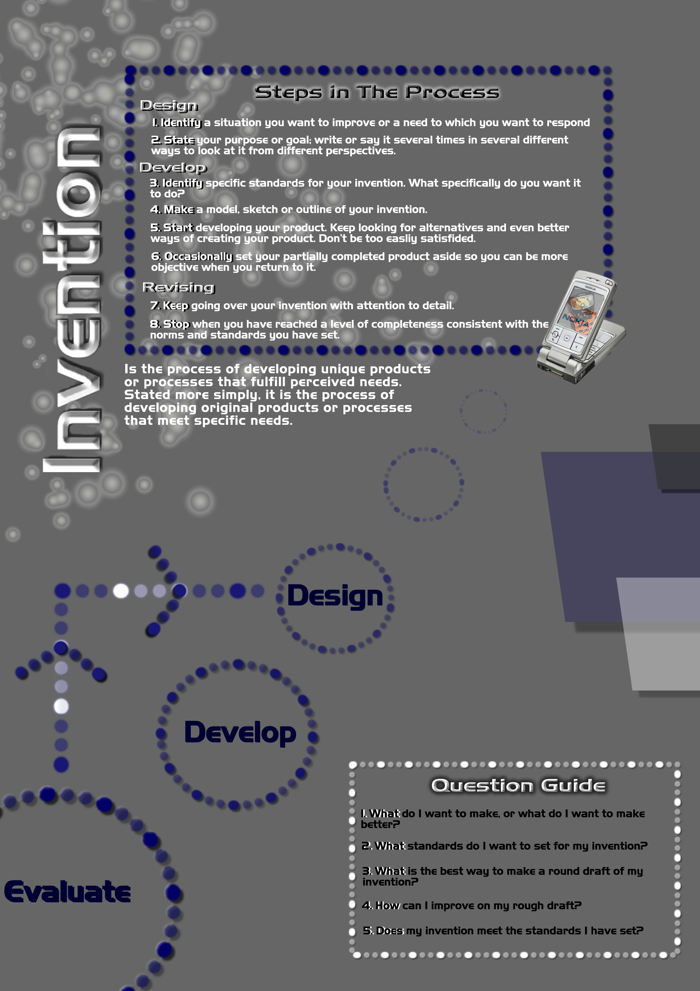 Invention Poster by Bif425 on DeviantArt