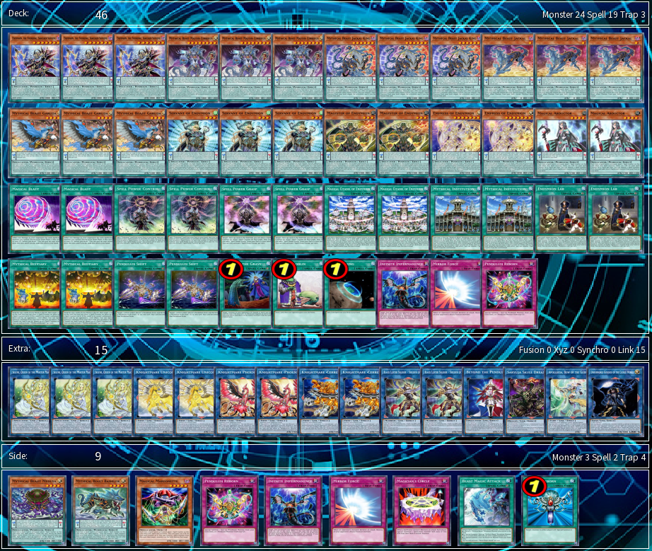 Mythical beast endymion by YGOTCG on DeviantArt Mythical beast endymion by YGOTCG on DeviantArt