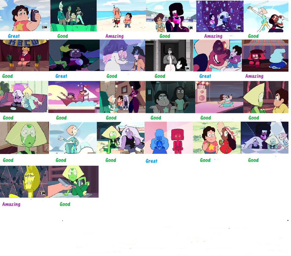 Steven Universe Season 2 Scorecard by TheGreatServer on DeviantArt Steven Universe Season 2 Scorecard by TheGreatServer on DeviantArt